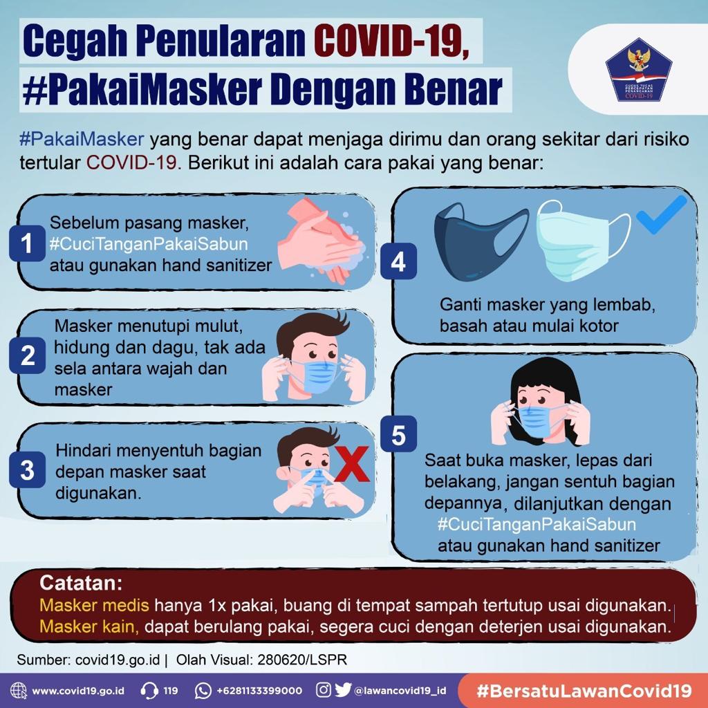 Infografis COVID-19 per 18 Juli 2020 • ReeZh Design